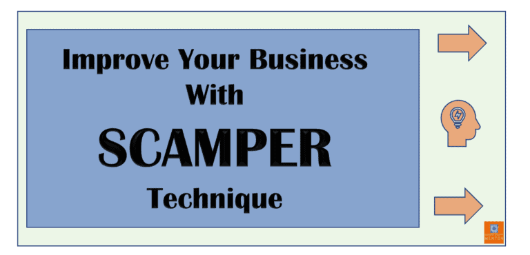 Introduction To The SCAMPER Technique | Improve Your Product And ...